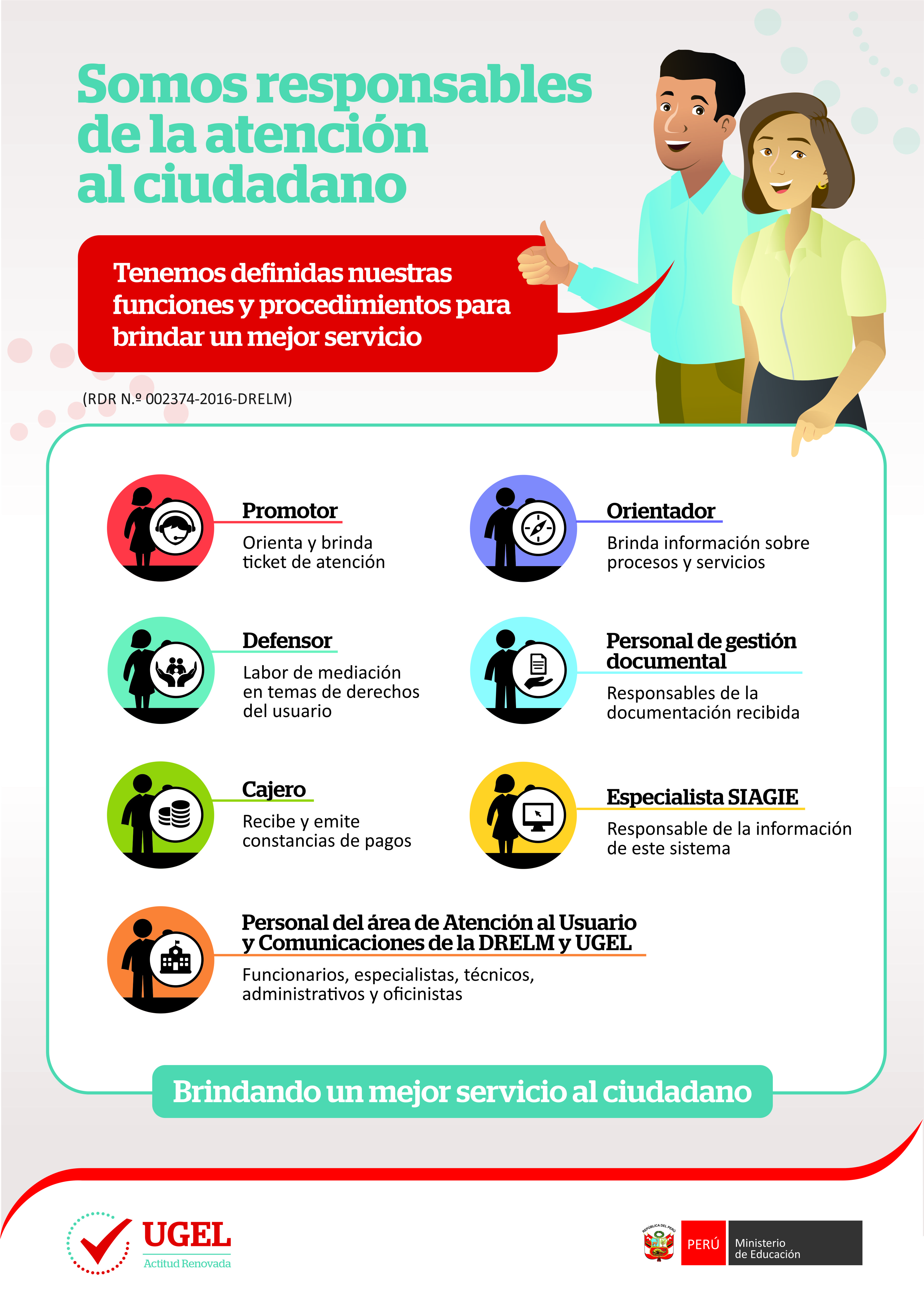 Atención Al Ciudadano Drelm